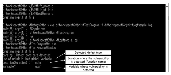 Electronics | Free Full-Text | Detection of Vulnerabilities by Incorrect Use of Variable Using ...