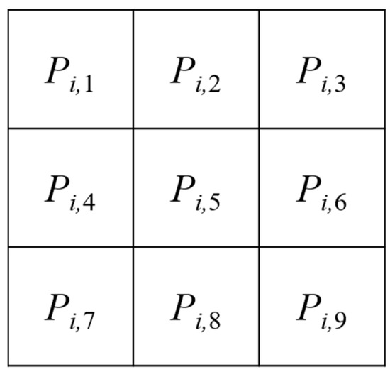 Enhanced Embedding Capacity for Data Hiding Approach Based on Pixel Value Differencing and Pixel ...