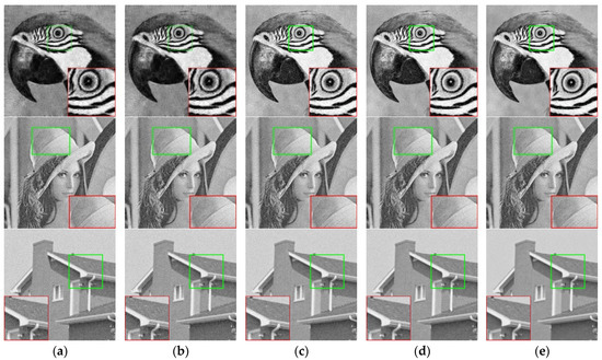 Deep Signal-Dependent Denoising Noise Algorithm