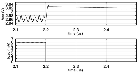 A Tile-Based, Adaptable Boost Converter with Fast Transient Response ...