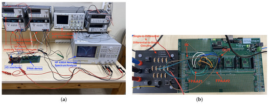 A 1 + α Order Generalized Butterworth Filter Structure and Its Field ...
