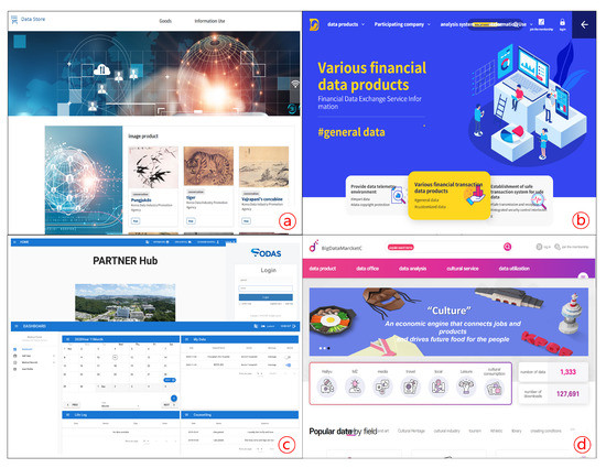 SODAS: Smart Open Data as a Service for Improving Interconnectivity and ...