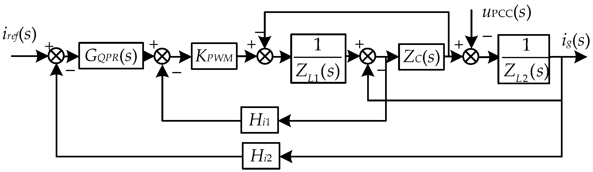 Multi-Inverter Resonance Modal Analysis Based on Decomposed Conductance ...
