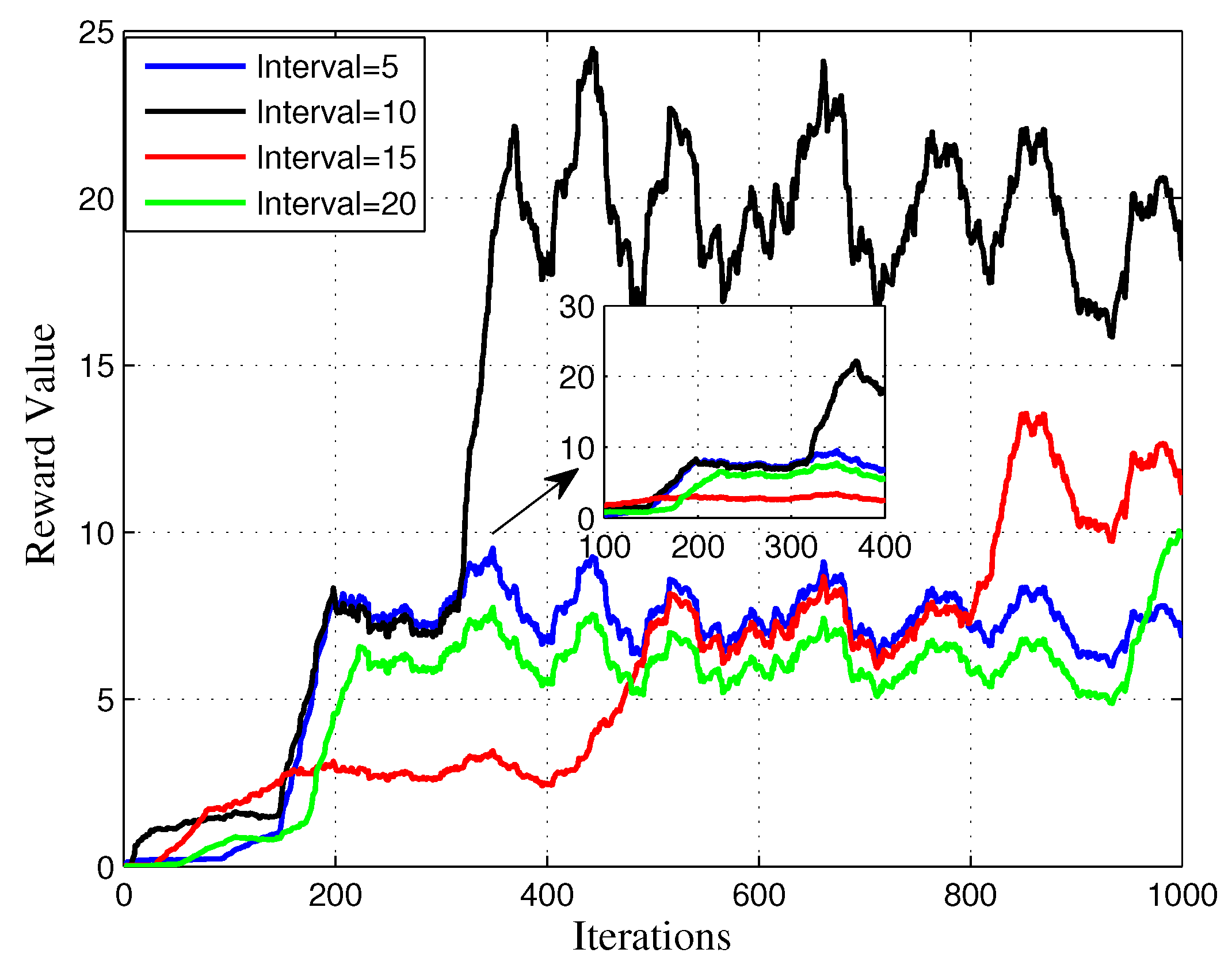 Electronics | Free Full-Text | Intelligent Computation Offloading Mechanism with Content Cache ...