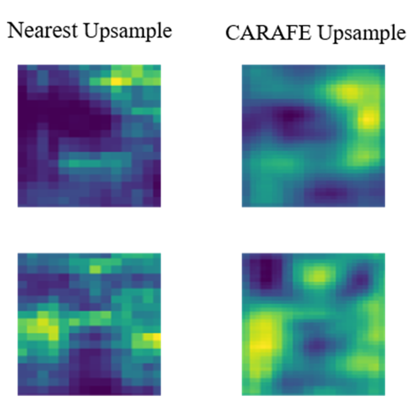SDRC-YOLO: A Novel Foreign Object Intrusion Detection Algorithm in Railway Scenarios