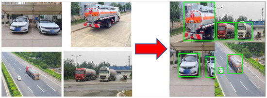 Electronics | Free Full-Text | Object Detection for Hazardous Material ...