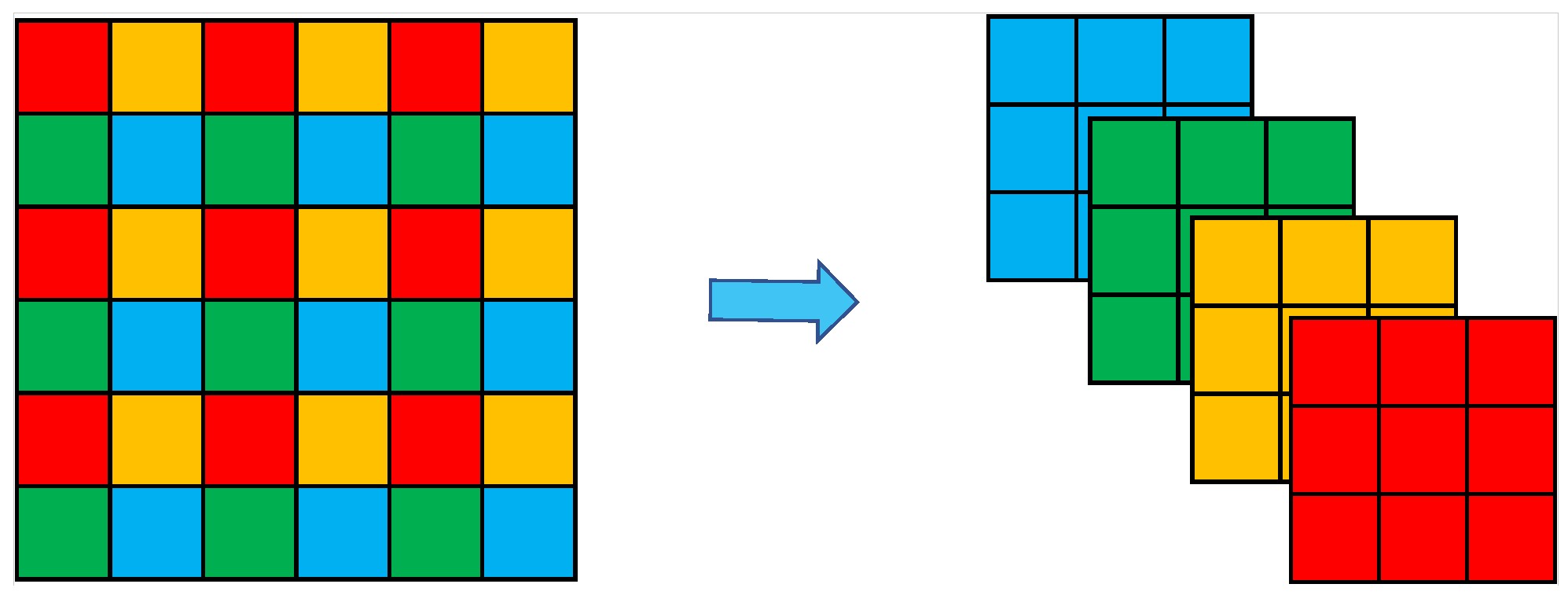 Electronics | Free Full-Text | Object Detection for Hazardous Material Vehicles Based on ...