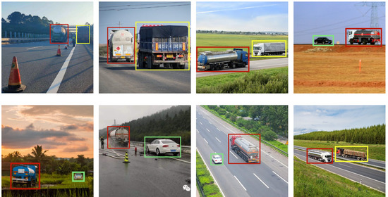 Electronics | Free Full-Text | Object Detection for Hazardous Material ...