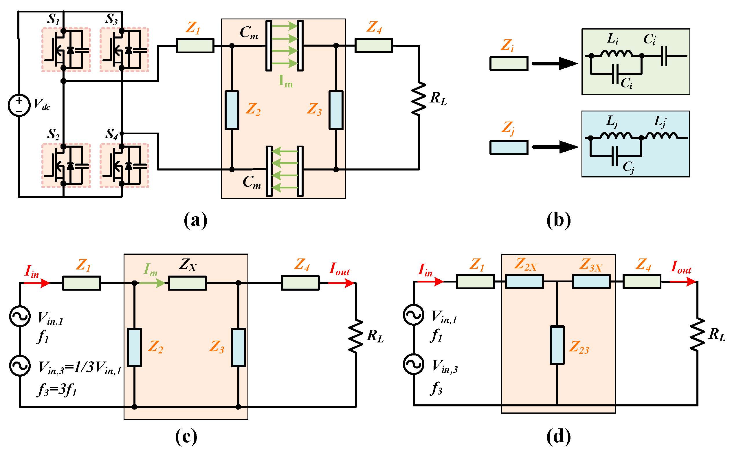 Analysis and Design of a Dual-Frequency Capacitive Power Transfer ...