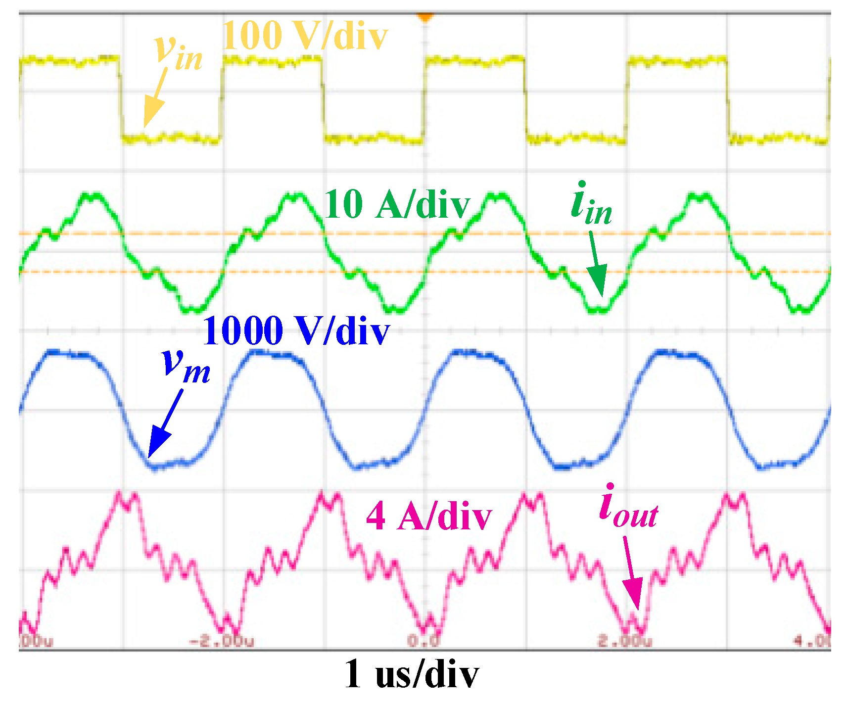 Analysis and Design of a Dual-Frequency Capacitive Power Transfer ...