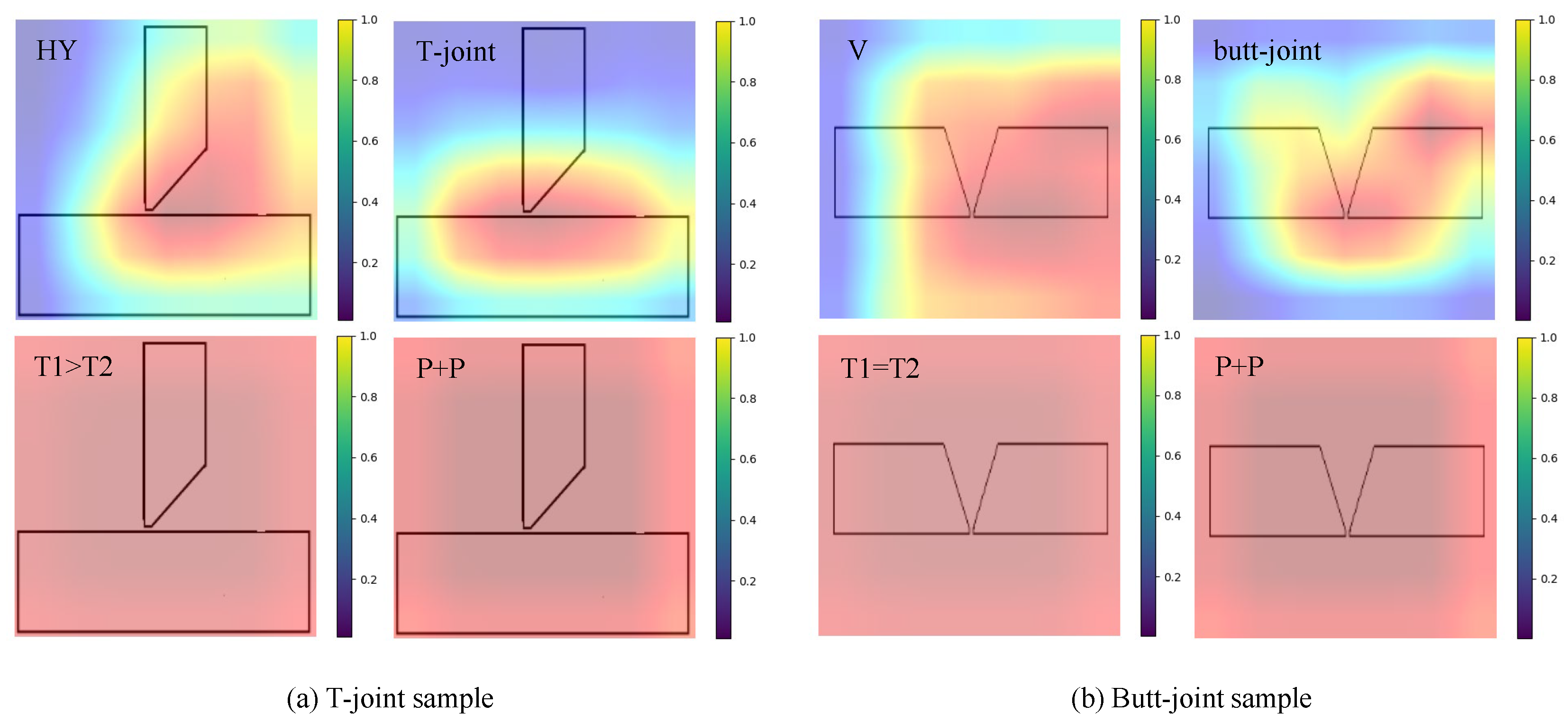 Knowledge Acquisition and Reasoning Model for Welding Information ...