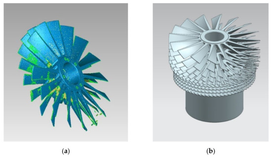 Studies on the Numerical Control Programming for Multi-Axis Machining ...