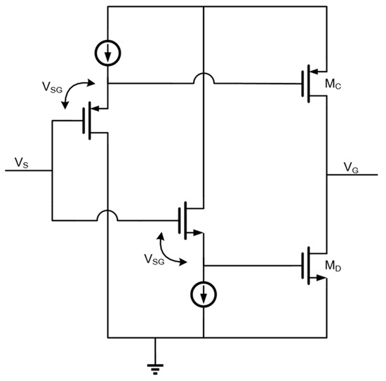 Electronics | Free Full-Text | A Low-Power, Fast-Transient FVF-Based Output-Capacitorless LDO ...