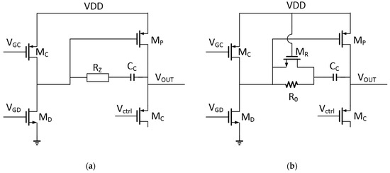 Electronics | Free Full-Text | A Low-Power, Fast-Transient FVF-Based Output-Capacitorless LDO ...