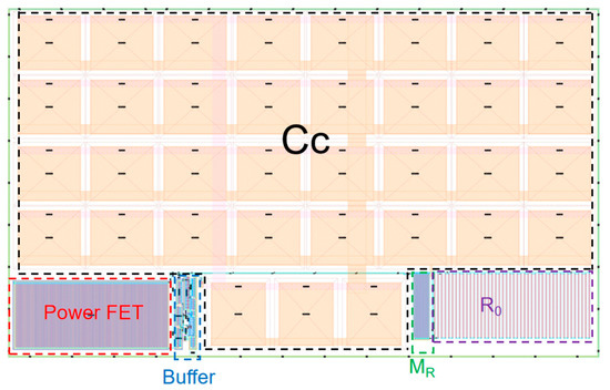 A Low-Power, Fast-Transient FVF-Based Output-Capacitorless LDO with Push–Pull Buffer and ...