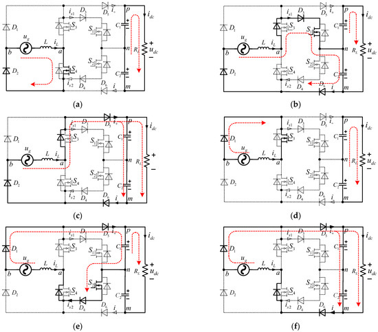 Electronics | Free Full-Text | Research on Five-Level PFC Circuit ...