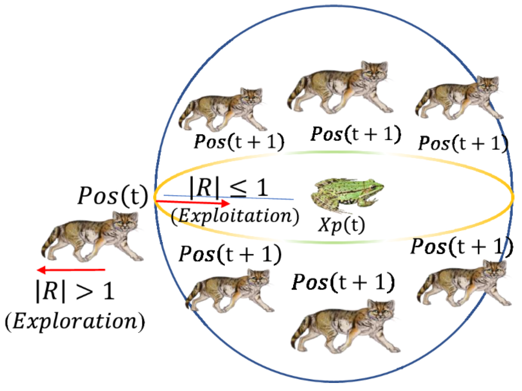 AQSA: Aspect-Based Quality Sentiment Analysis for Multi-Labeling with Improved ResNet Hybrid ...