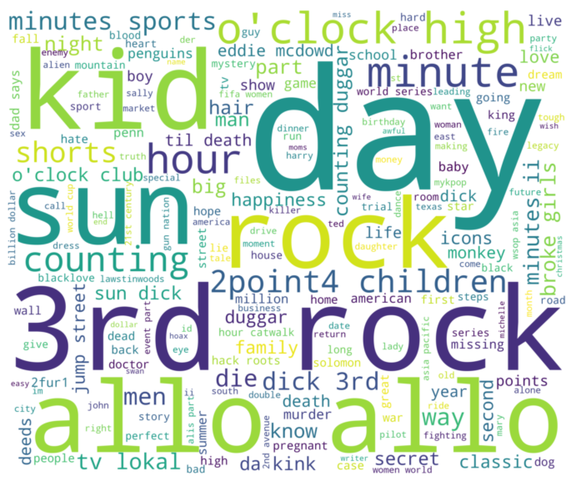 AQSA: Aspect-Based Quality Sentiment Analysis for Multi-Labeling with Improved ResNet Hybrid ...