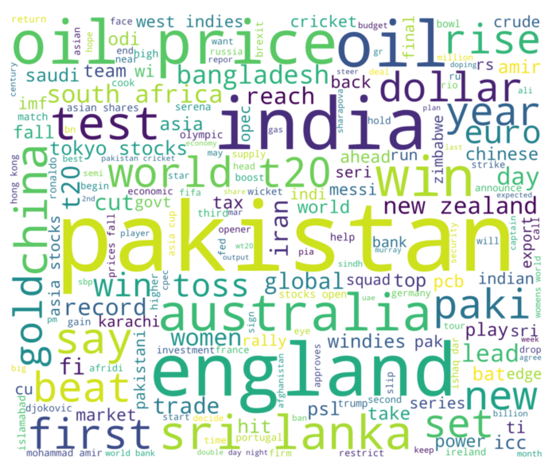 AQSA: Aspect-Based Quality Sentiment Analysis for Multi-Labeling with Improved ResNet Hybrid ...