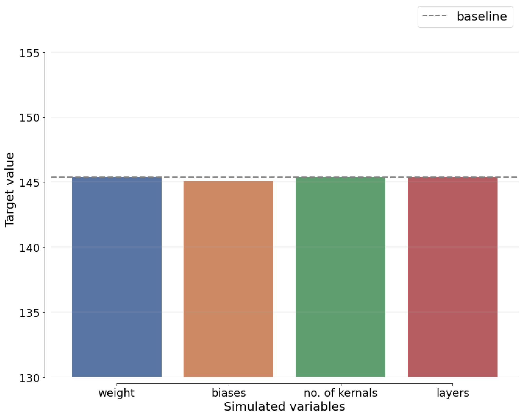 AQSA: Aspect-Based Quality Sentiment Analysis for Multi-Labeling with Improved ResNet Hybrid ...