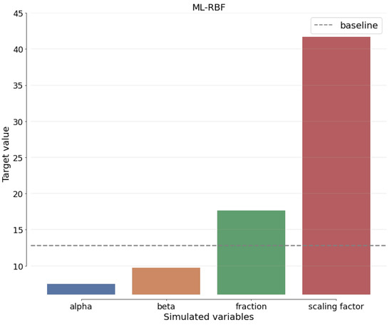 AQSA: Aspect-Based Quality Sentiment Analysis for Multi-Labeling with Improved ResNet Hybrid ...