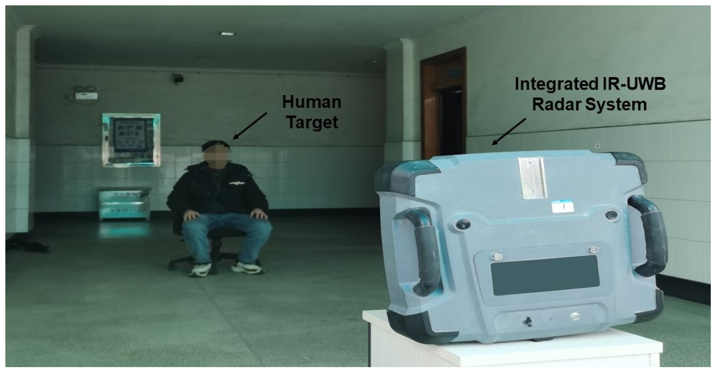 Non-Contact Human Vital Signs Extraction Algorithms Using IR-UWB Radar: A Review