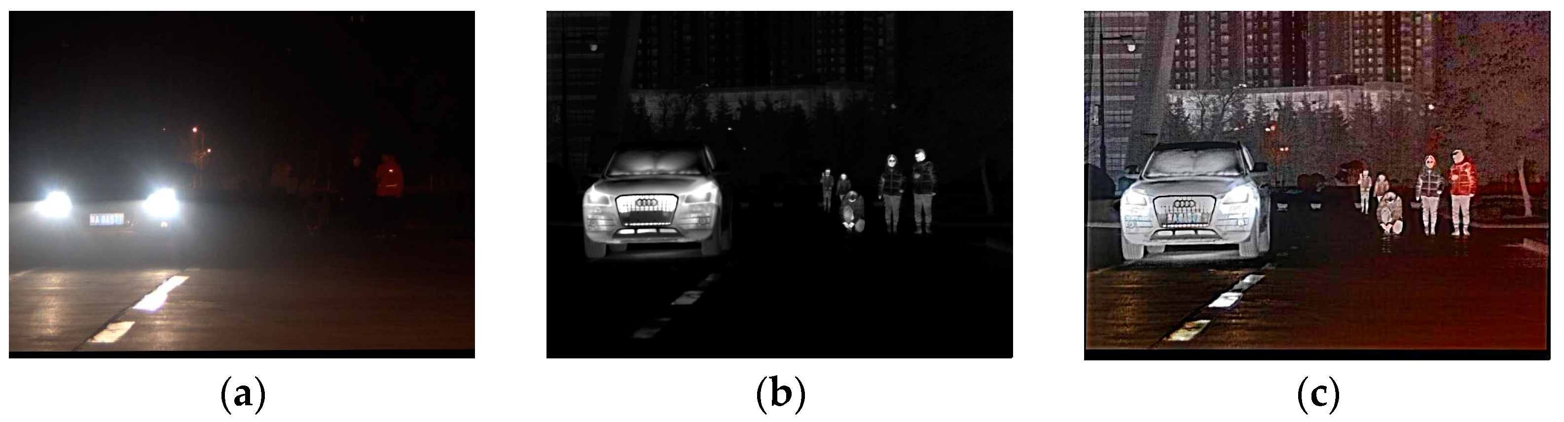 Night Vision Anti-Halation Algorithm Based on Different-Source Image Fusion Combining Visual ...