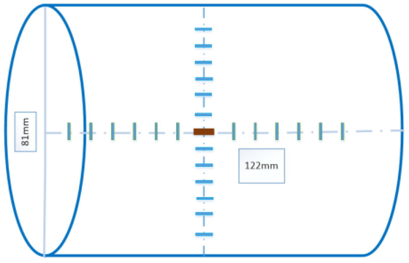 Optimization of the Algorithm for the Implementation of Point Spread Function in the 3D-OSEM ...