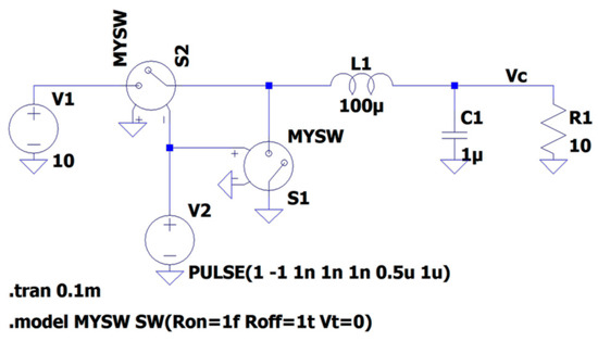 Hardware Emulation of Step-Down Converter Power Stages for Digital ...