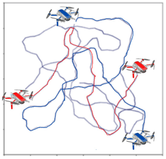 Performance Evaluation of Standard and Modified OLSR Protocols for ...