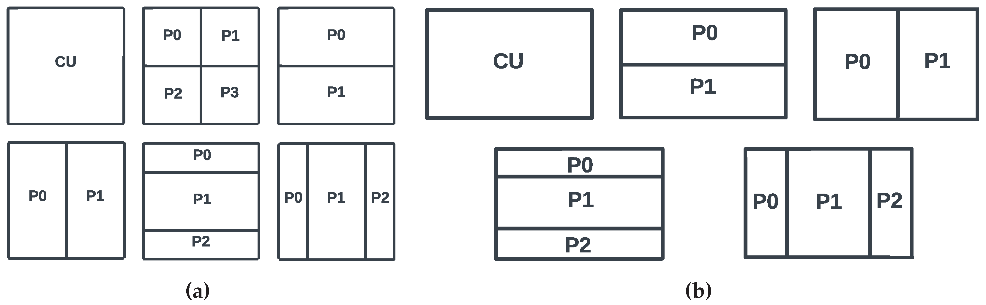 Machine Learning Based Fast QTMTT Partitioning Strategy for VVenC Encoder in Intra Coding