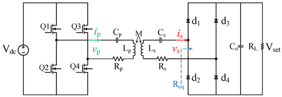 Efficiency Improvement for Wireless Power Transfer System via a ...