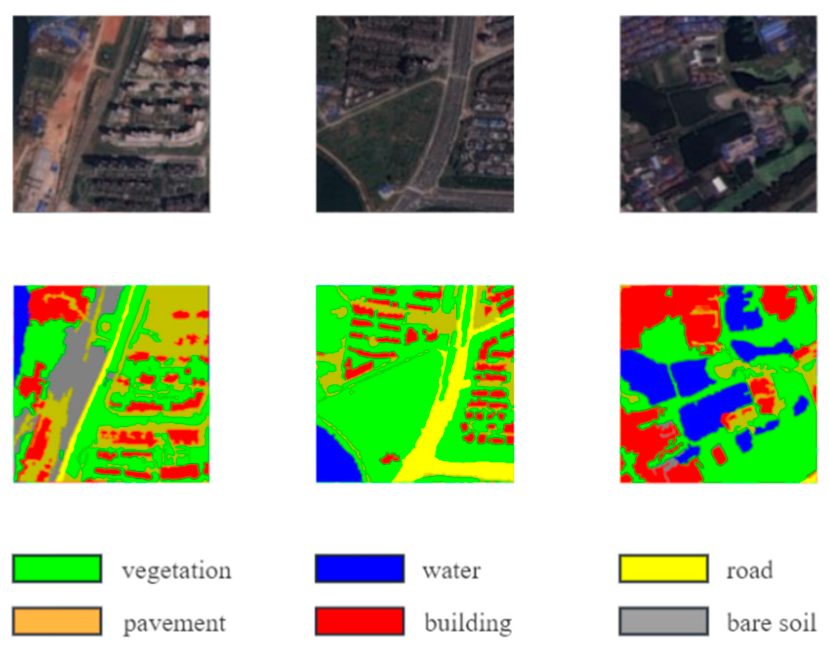 Electronics | Free Full-Text | Multi-Attention-Based Semantic Segmentation Network for Land ...