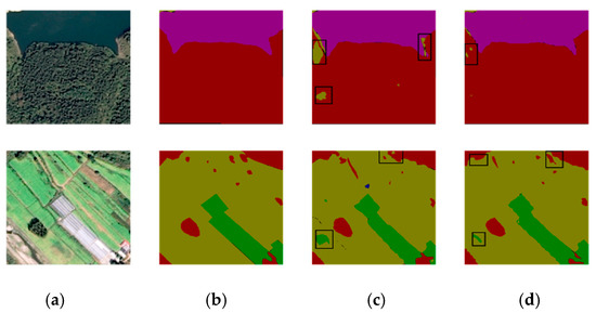 Multi-Attention-Based Semantic Segmentation Network for Land Cover ...