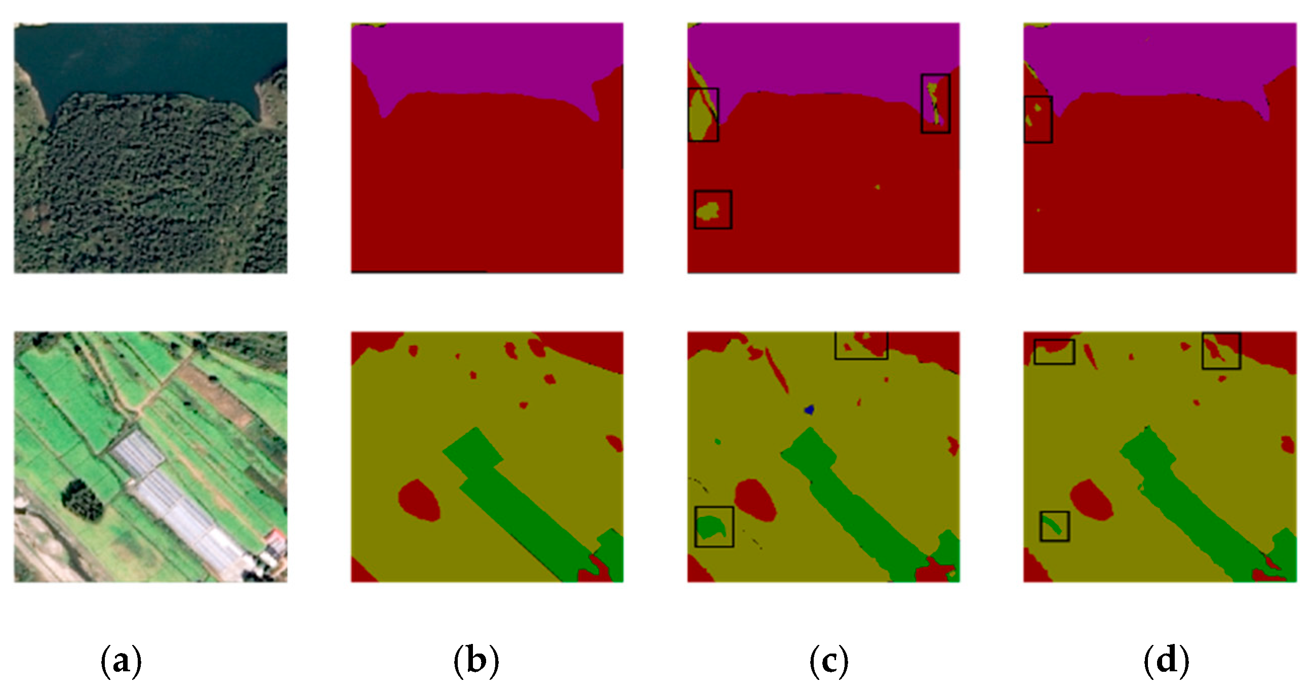 Electronics | Free Full-Text | Multi-Attention-Based Semantic Segmentation Network for Land ...