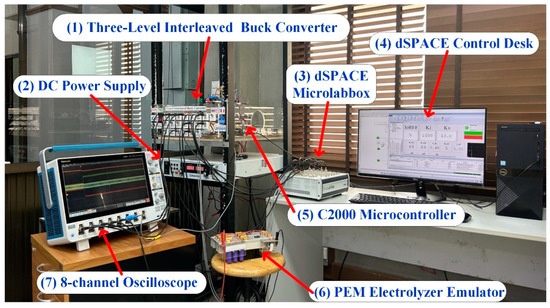 Open-Circuit Switch Fault Diagnosis and Accommodation of a Three-Level ...