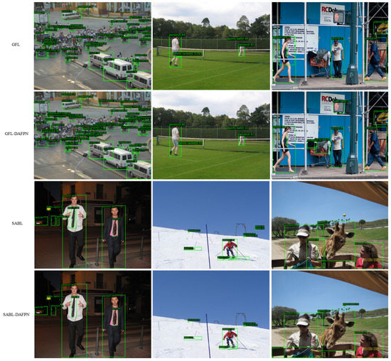 DA-FPN: Deformable Convolution and Feature Alignment for Object Detection