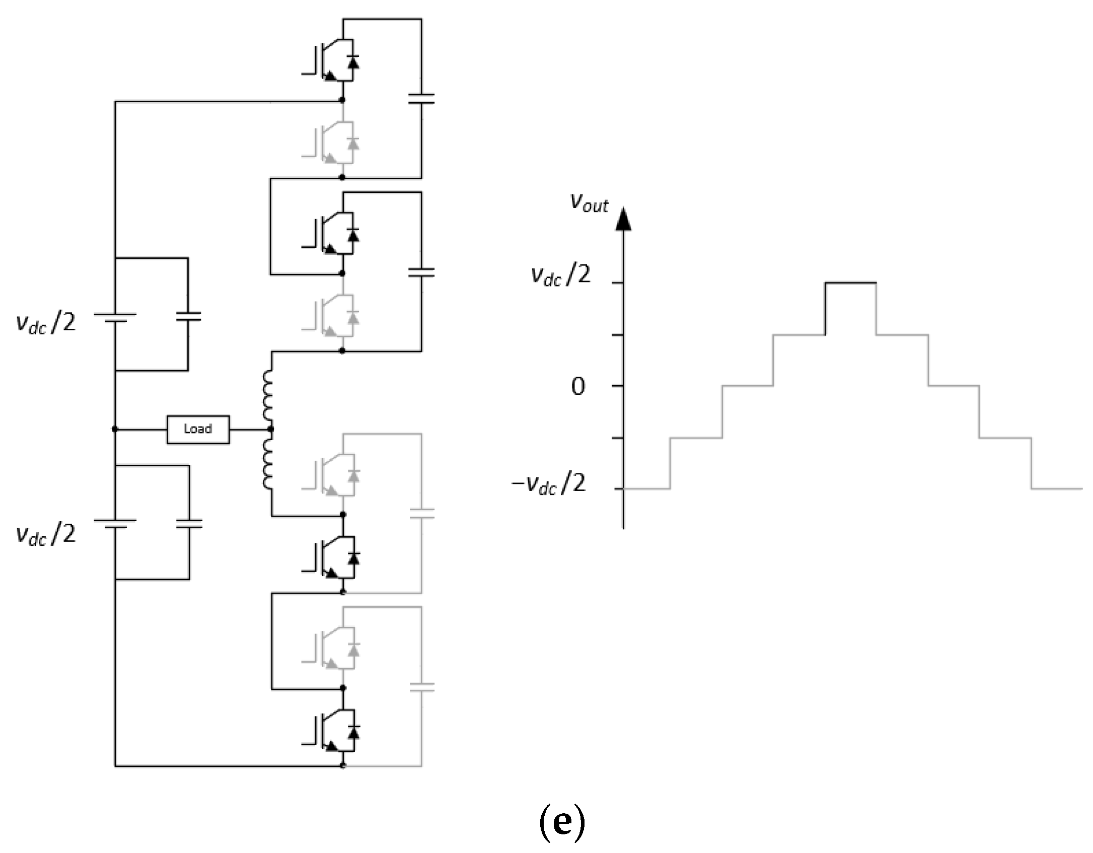 Development and Experimental Validation of a Reduced-Scale Single-Phase ...