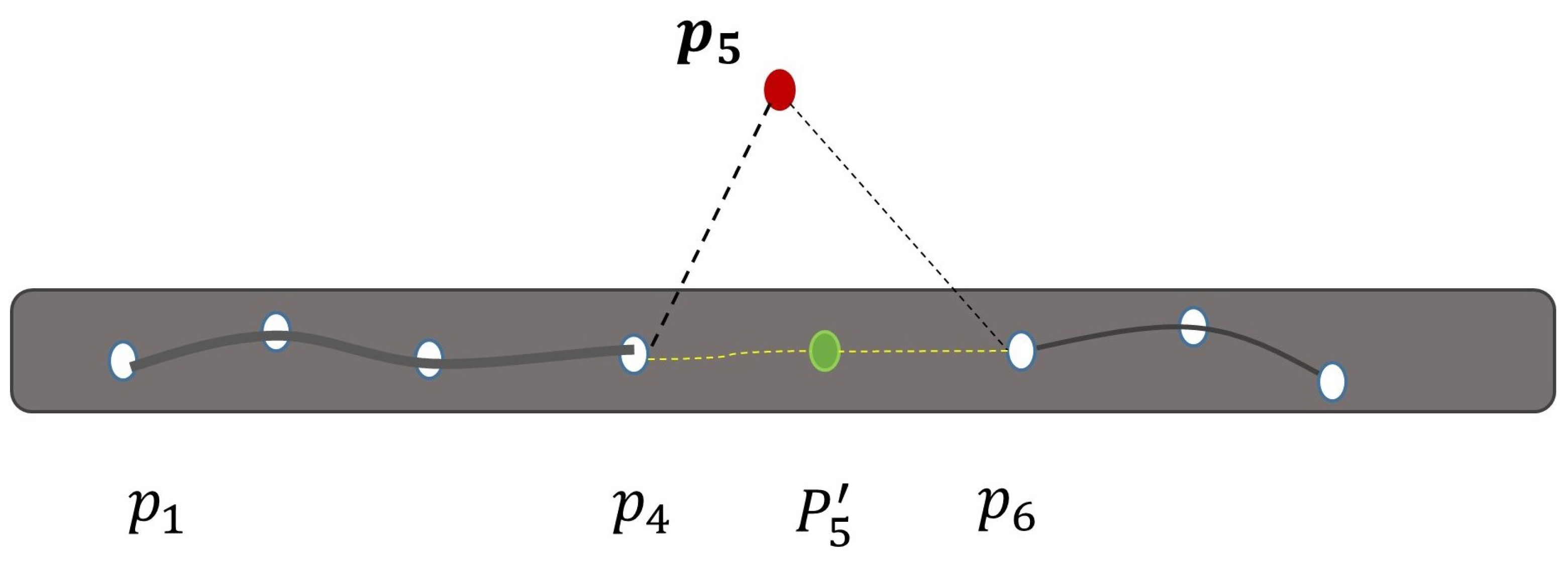 A Framework with Elaborate Feature Engineering for Matching Face Trajectory and Mobile Phone ...