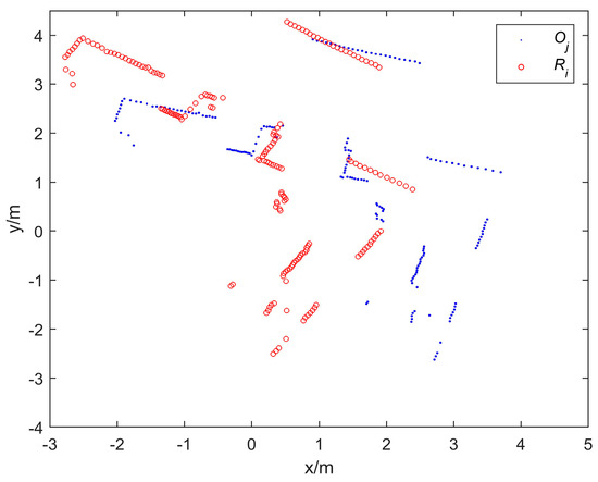 Laser Radar Data Registration Algorithm Based on DBSCAN Clustering