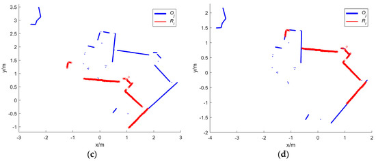 Laser Radar Data Registration Algorithm Based On Dbscan Clustering