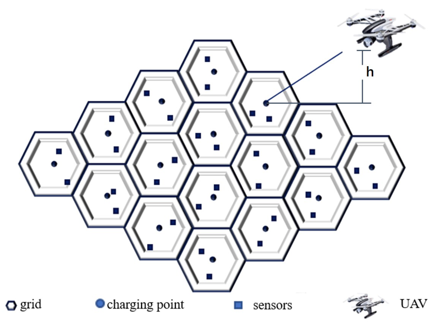 Data Collection Mechanism for UAV-Assisted Cellular Network Based on PPO