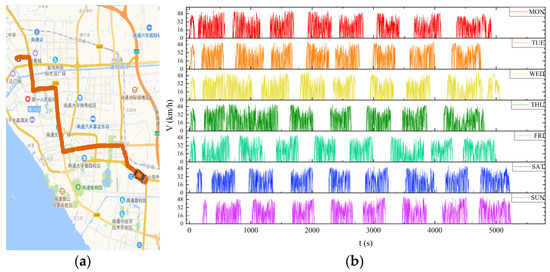 Influence Of Different Data Interpolation Methods For Sparse Data On The Construction Accuracy
