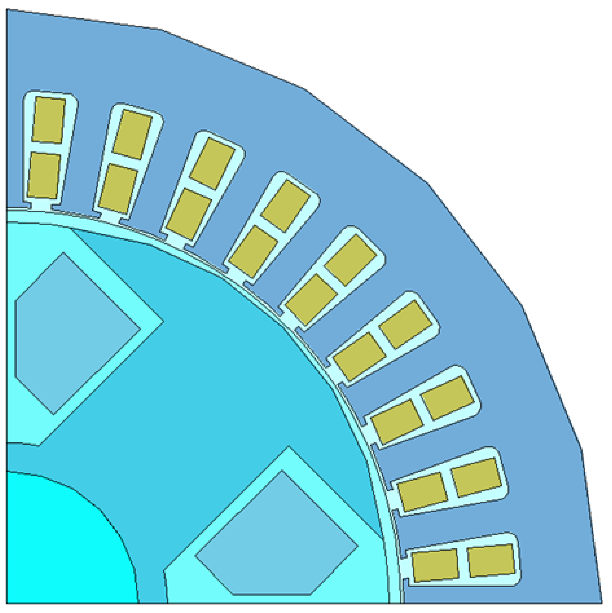 Electronics Free Full Text Sensorless Field Oriented Control Of Synchronous Machines For Low