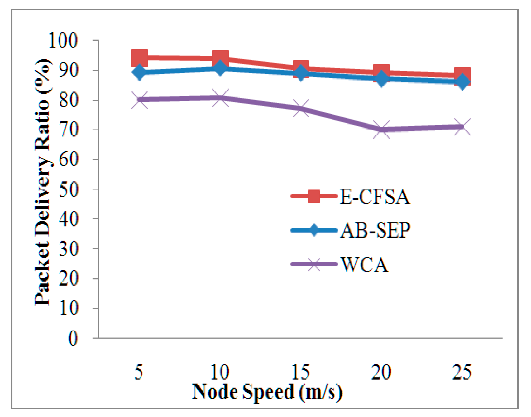 A Hybrid Deep Learning Model Using CNN and K-Mean Clustering for Energy ...
