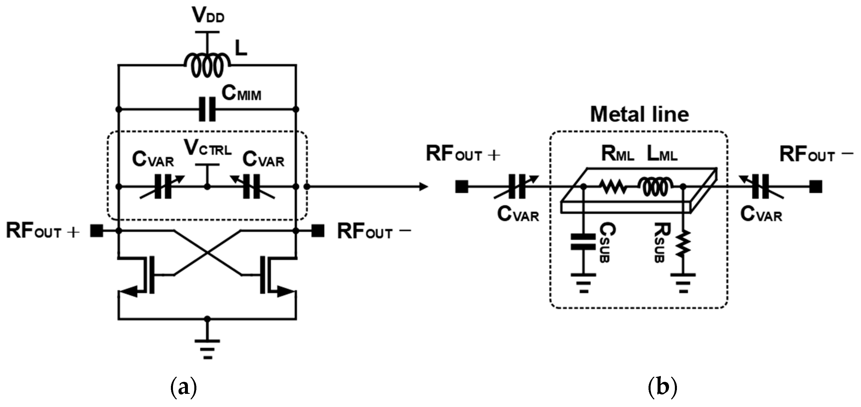 Layout of MOS Varactor with Improved Quality Factor for Cross-Coupled Differential Voltage ...