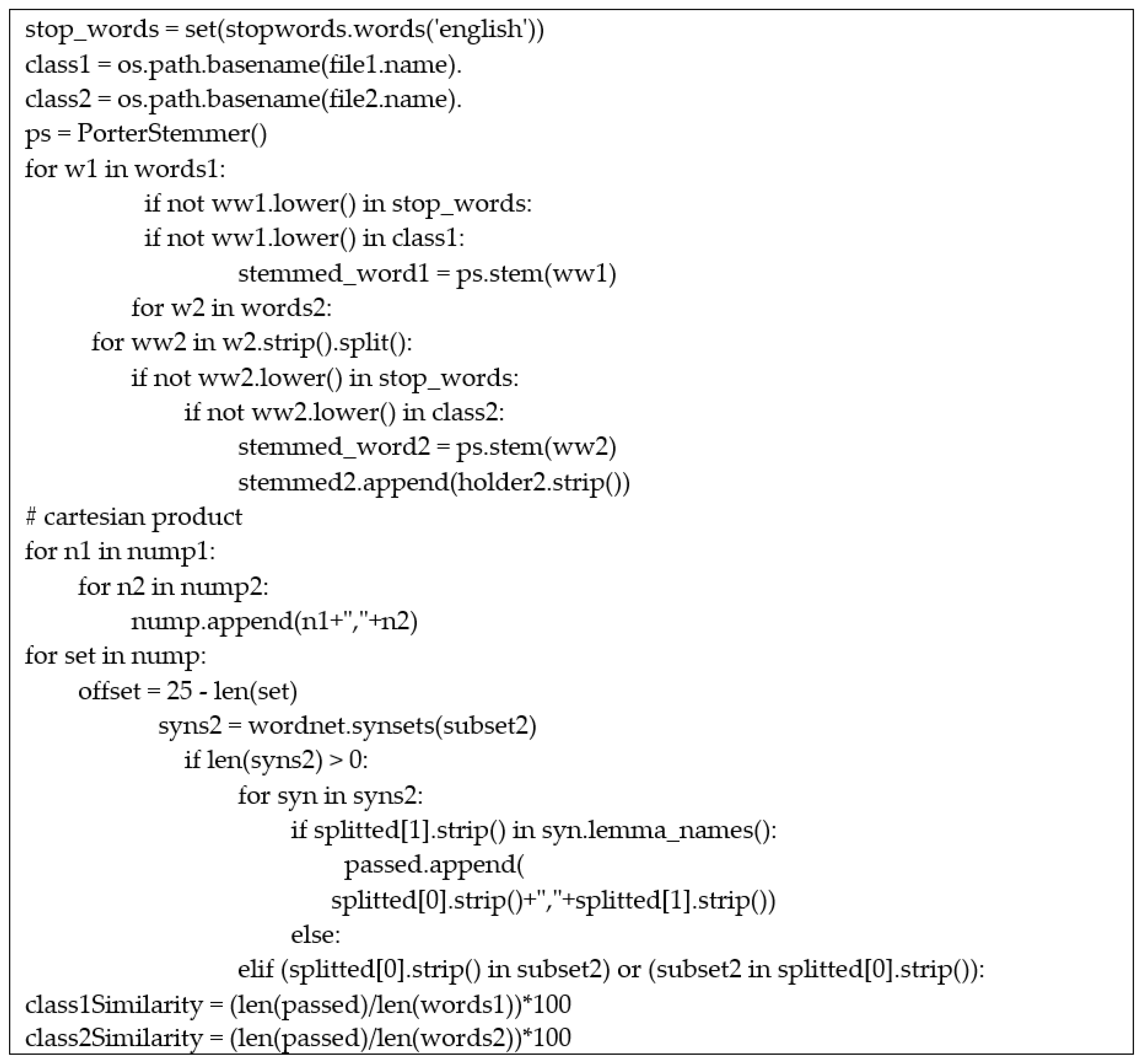 Systematic Approach for Measuring Semantic Relatedness between Ontologies