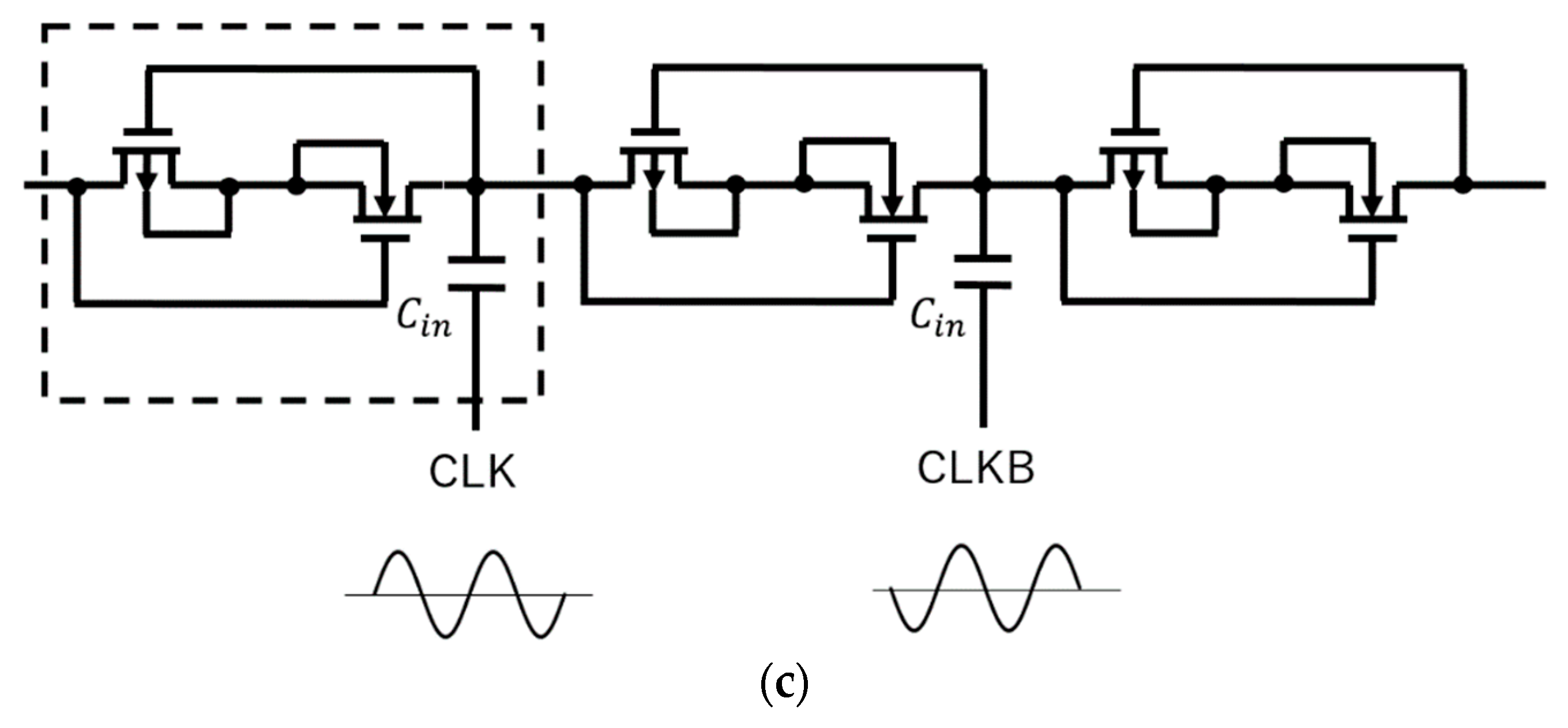 A −31.7 dBm Sensitivity 0.011 mm2 CMOS On-Chip Rectifier for Microwave ...