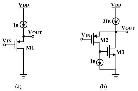 Electronics | Free Full-Text | Fully Integrated 1.8 V Output 300 mA Load LDO with Fast Transient ...