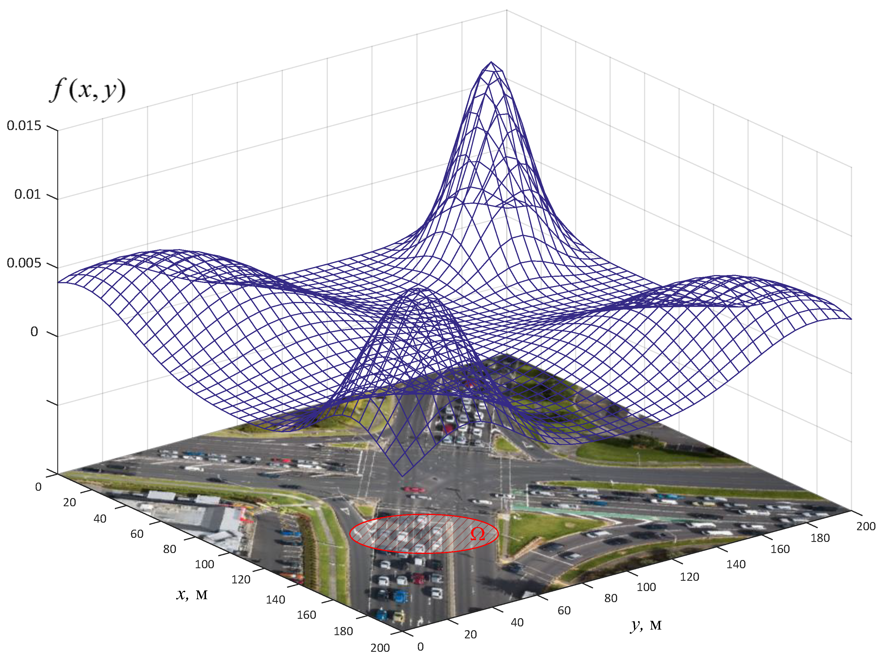 Electronics | Free Full-Text | IoT Network Model with Multimodal Node ...
